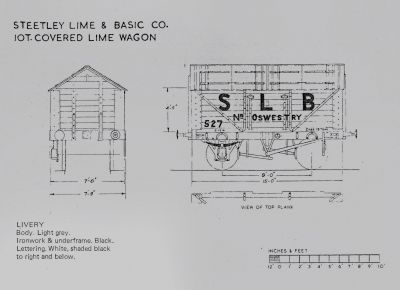 Oswestry Borderland Heritage - Porthywaen Lime Company